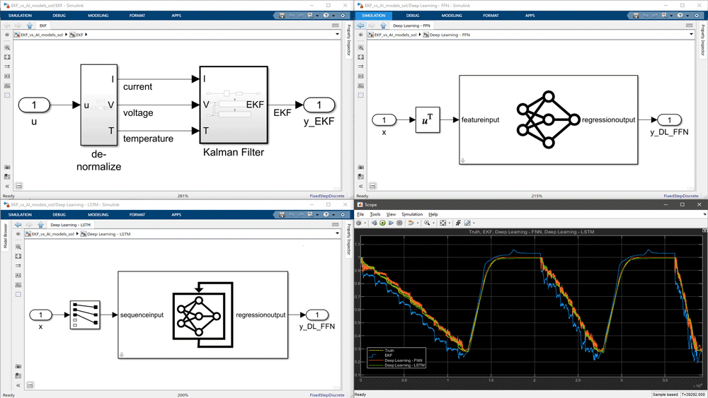 Deep Learning Toolbox - Mathworks